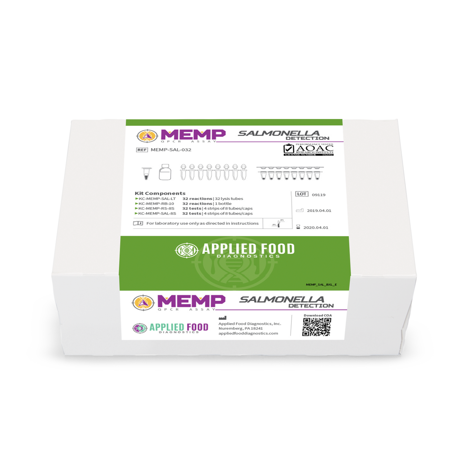 MEMP Assays – Applied Food Diagnostic
